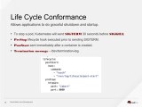 Cloud Native Java Development Patterns Odp