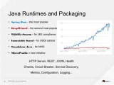 Cloud Native Java Development Patterns Odp