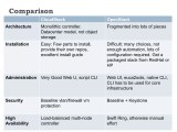 Cloudstack Vs Openstack Pptx