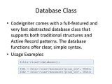 Codeigniter Class Reference Ppt