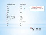 Coffeescript An Introduction Pptx