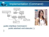 Command Design Pattern Ppt