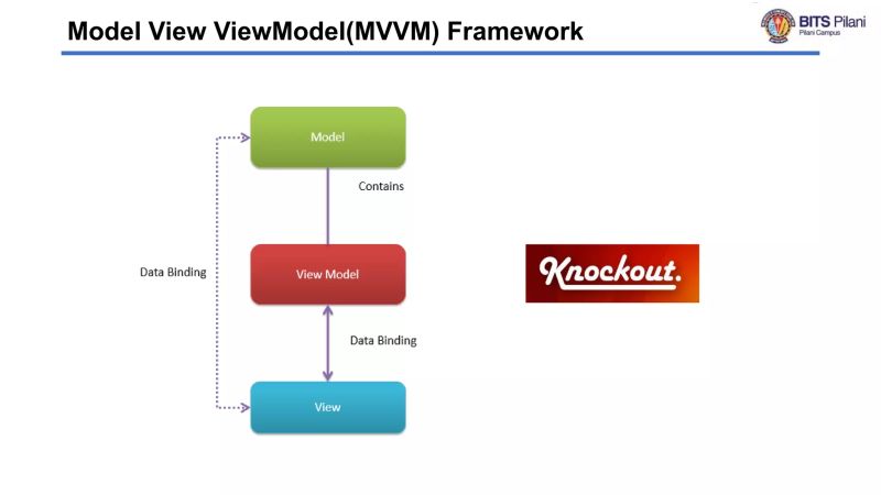 Comparative Analysis Of Java Script Framework Ppt - High Quality Landscape Photo - Desktop