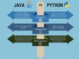 Comparison Between Java And Python Pdf