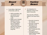 Comparison Between React Js React Native Pdf