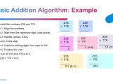 Computer Arithmetic Algorithm Arithmetic Pptx