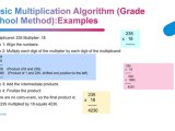 Computer Arithmetic Algorithm Arithmetic Pptx