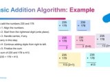 Computer Arithmetic Algorithm Arithmetic Pptx