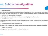 Computer Arithmetic Algorithm Arithmetic Pptx