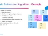 Computer Arithmetic Algorithm Arithmetic Pptx