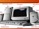 Computer Basic For Basic Knowledge For Kids Pptx Computer Peripherals