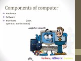 Computer Basic Operations Pptx