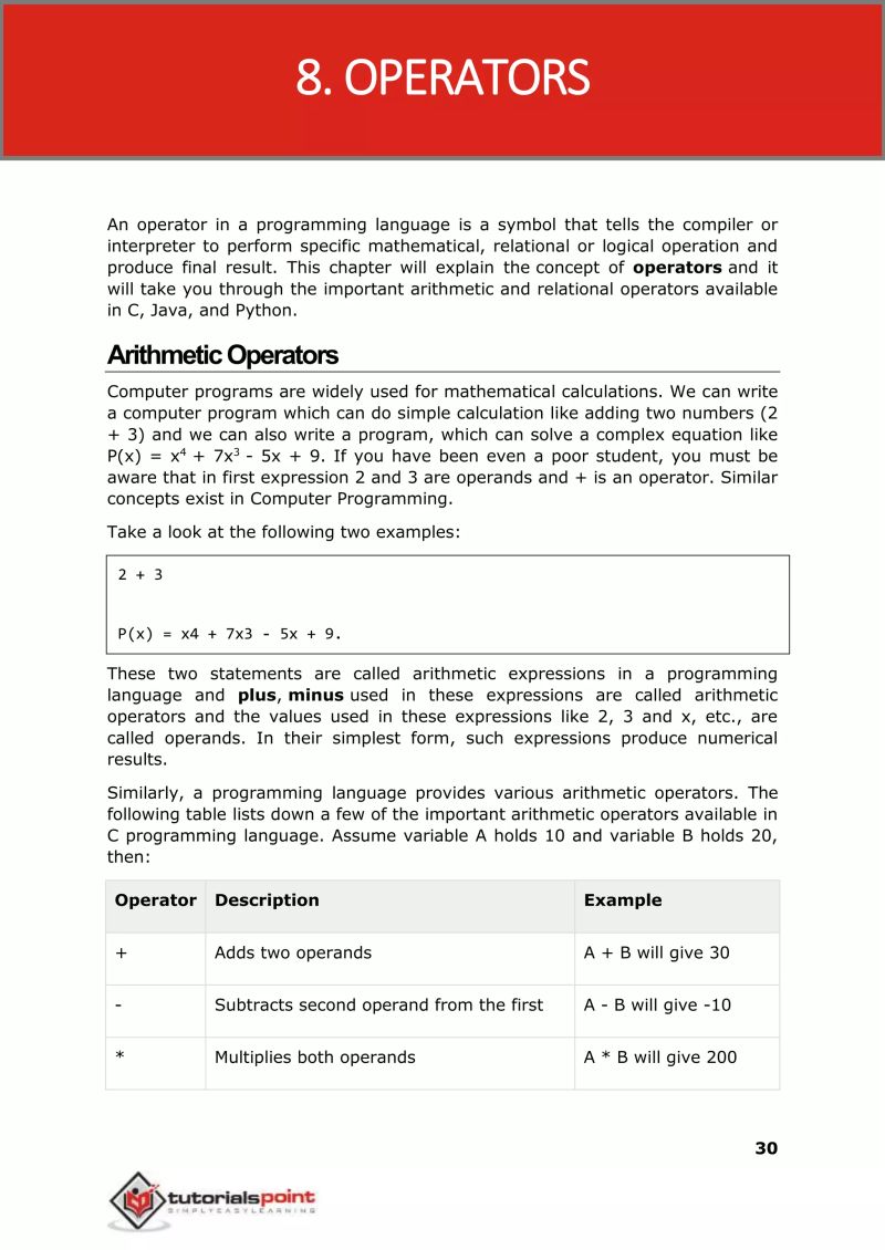 Basic Programming Programming Tutorial Computer Programming Computer - Vintage Backgrounds - Professional Mobile Collection