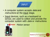 Computer Systems Input Process Output Pptx
