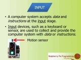 Computer Systems Input Process Output Pptx