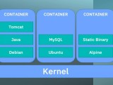 Containerization Tutorial Containerization Explained Pptx