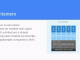 Containerization Using Docker Pdf