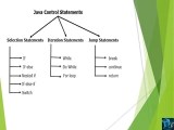 Control Statements In Java Pptx