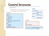 Python Control Structures Ppt