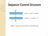 Python Control Structures Ppt