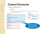 Python Control Structures Ppt Programming Languages Computing