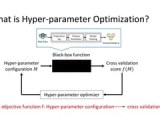 Hyperparameter Optimization Pdf