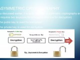 Cryptography Using Python Ppt