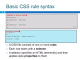 Css Basic Ppt