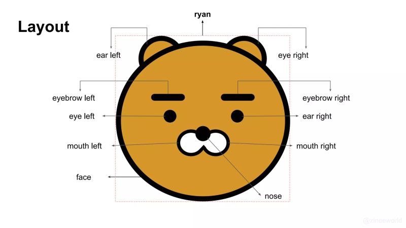 Css Drawing Basic Tutorial Ppt - Download Incredible Geometric Wallpaper | 8K