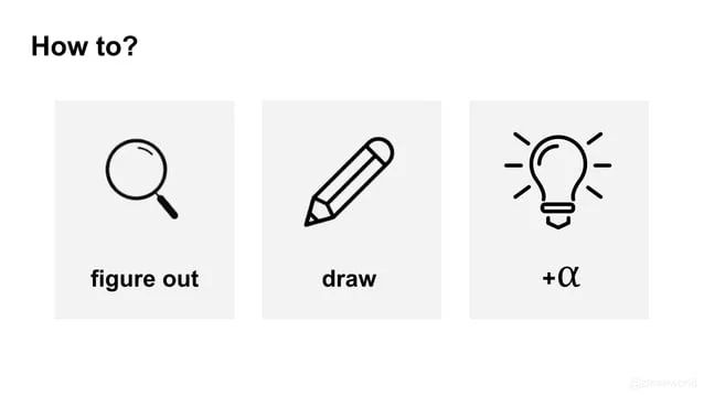 Css Drawing Basic Tutorial Ppt - Best Nature Backgrounds in 8K