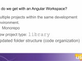 Custom Angular Libraries Ppt