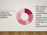 Dash Plotly Data Visualization Pptx