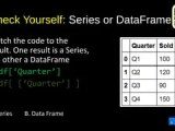 Data Analysis Using Python Odp