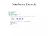Data Analysis In Python Odp