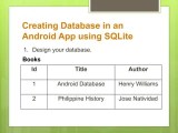 Databases In Android Application Pptx