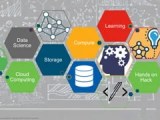 Data Science And Cloud Computing Pptx