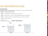 Data Structure Stack Pptx