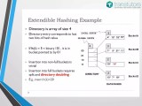 Data Structure Algorithms Computer Science Pptx