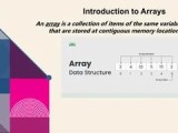 Data Structure And Algorithm Lesson 2 Pptx