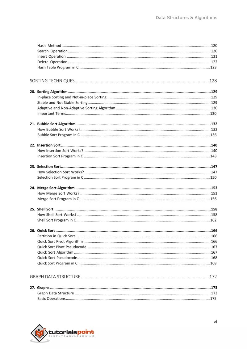 Data Structures Algorithms Tutorial Pdf Tutorialspoint Data - Best Mountain Arts in 8K