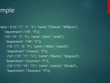 Data Structures In Python Pptx Programming Languages Computing