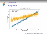 Data Visualization In Python Pdf