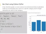 Data Visualization Pyplot Pdf