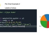 Data Visualization Pyplot Pdf