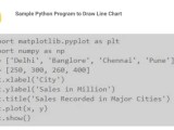 Data Visualization Pyplot Pdf