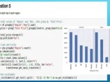 Python Data Visualisation Ppt