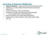 Selenium Webdriver With Java Ppsx