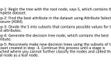 Decision Tree Classification Algorithm Pptx