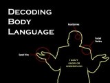 Decoding Body Language Pdf