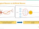 Deep Learning With Python Deep Learning And Neural Networks Deep